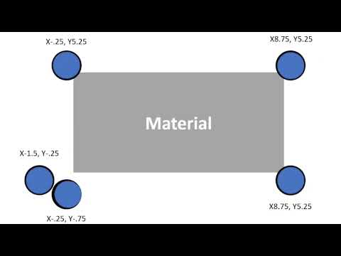 G41 and G42! CNC manual programming lesson 7 part 2