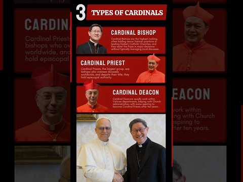 Did you know, Catholic Church has 3 types of Cardinals, each with distinct roles & duties? #cardinal