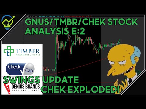 GENIUS BRAND ROBLOX PARTNERSHIP! CHEK FDA ANNOUNCMENT - TMBR FDA ANNOUNCEMENT - STOCKS FOR MARCH