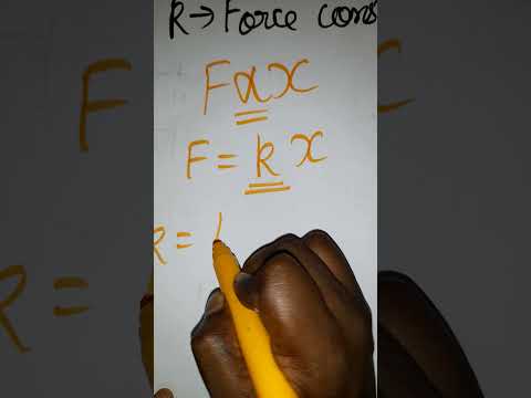 force constant SI unit and dimensional formula