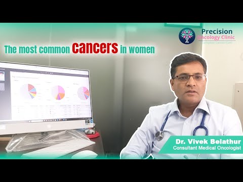 Understanding the Common Cancers in Women | Diagnosis & Treatment Explained | Dr Vivek Belathur