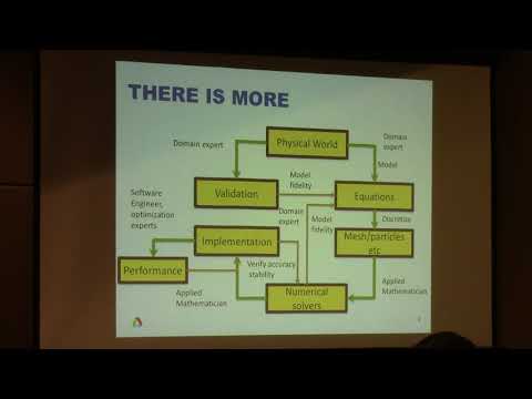 Programming Abstractions for Orchestration of HPC Scientific Computing