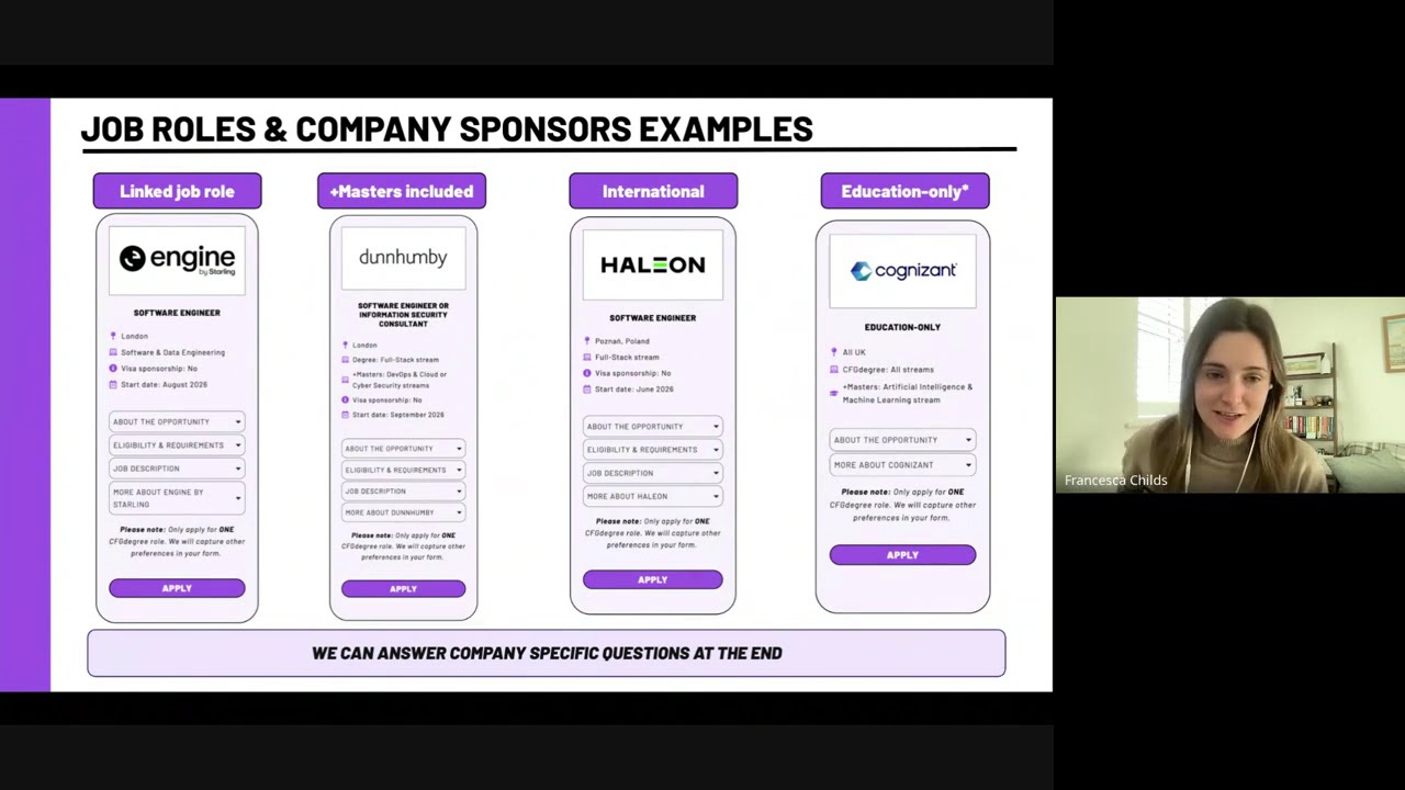 CFGdegree and +Masters Application Q&A Session