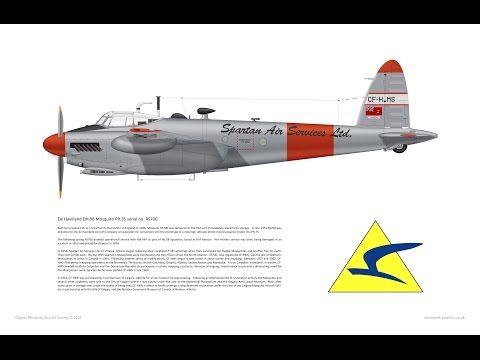 CF-HMS History