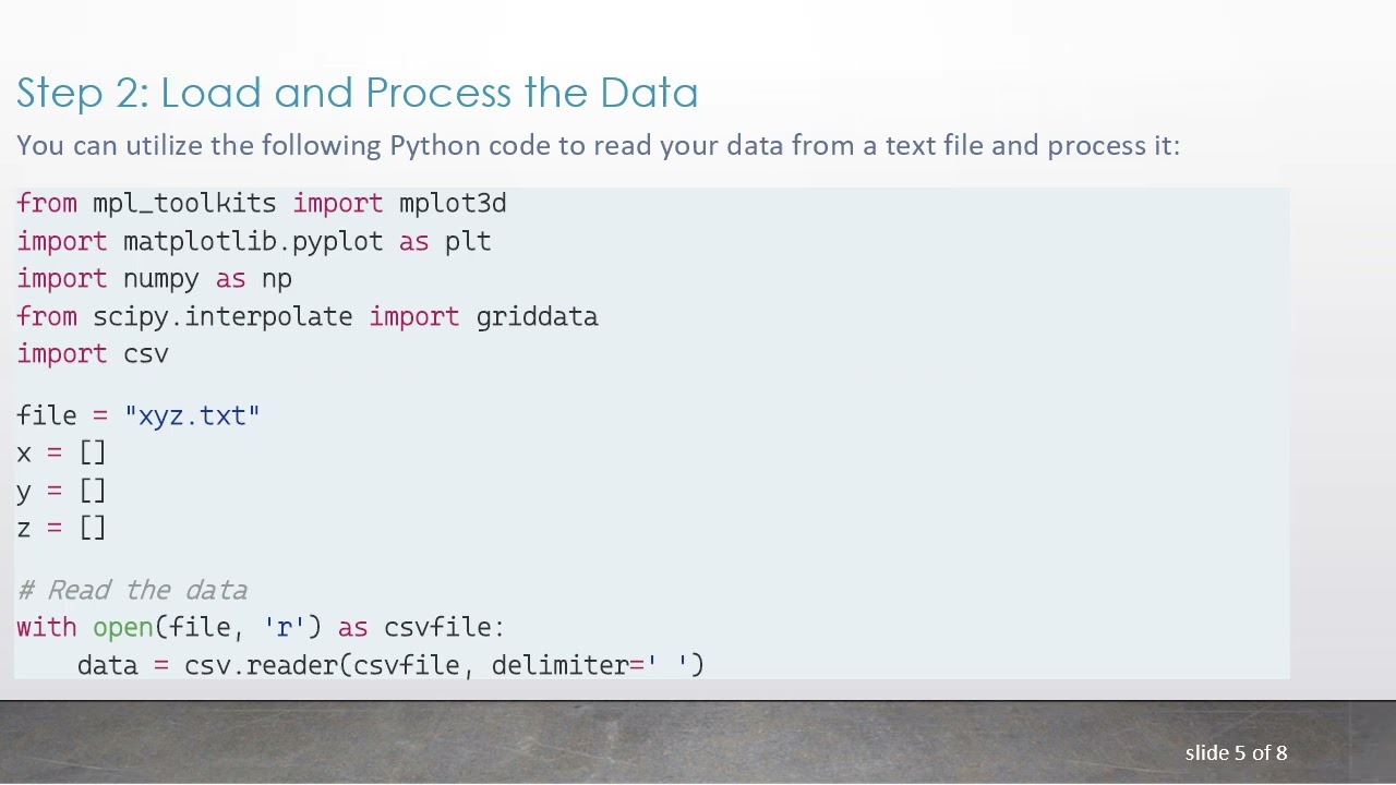How to Easily Plot 3D Data Using plot_wireframe in Python Matplotlib
