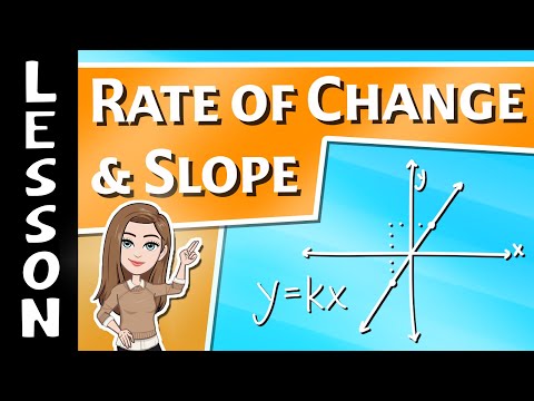 Rate of Change & Slope