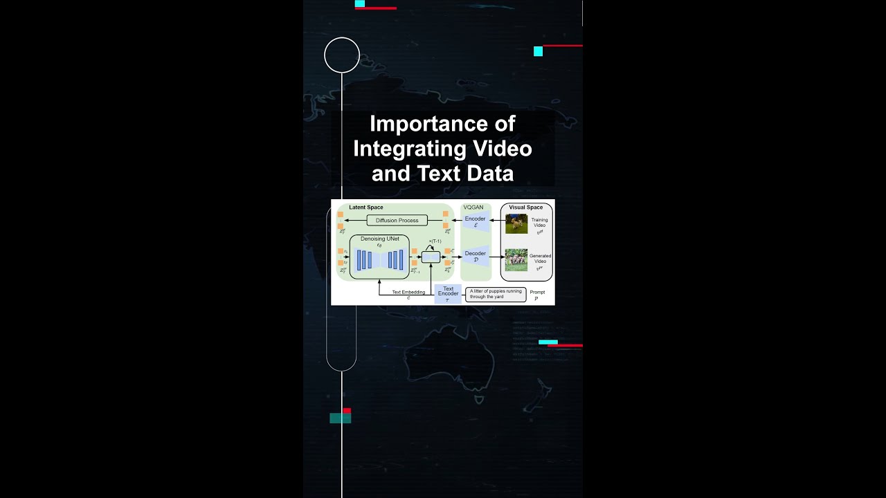 Importance of Integrating Video and Text Data #ai #artificialintelligence #machinelearning #aiagent