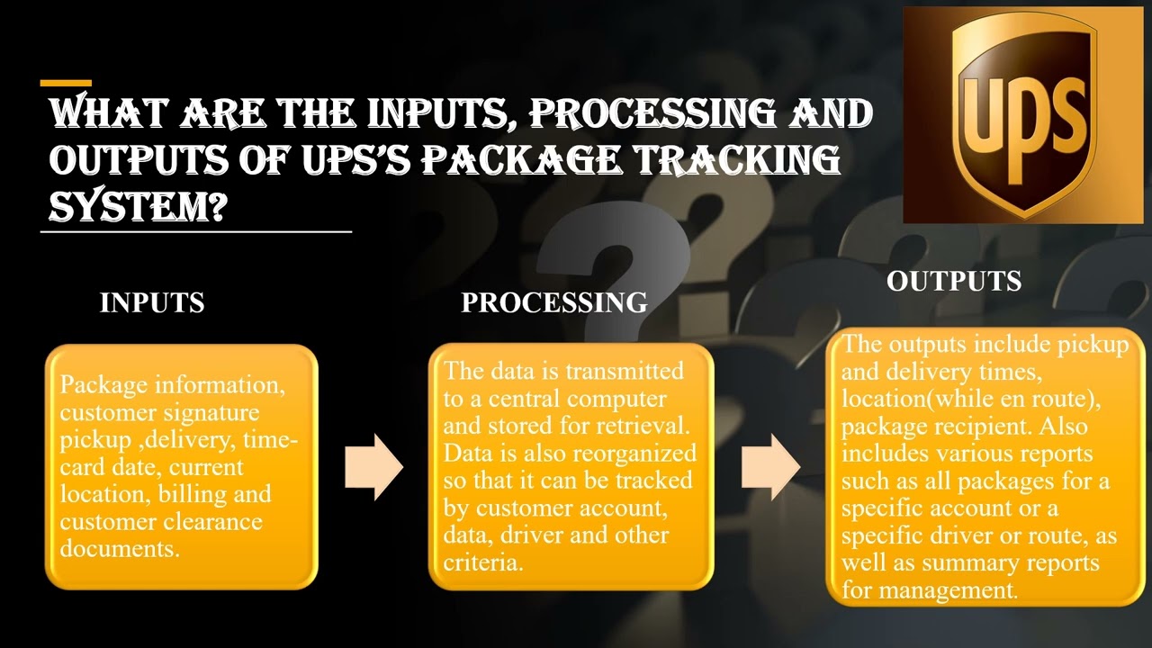 Case Study on UPS Competes Globally with Information Technology