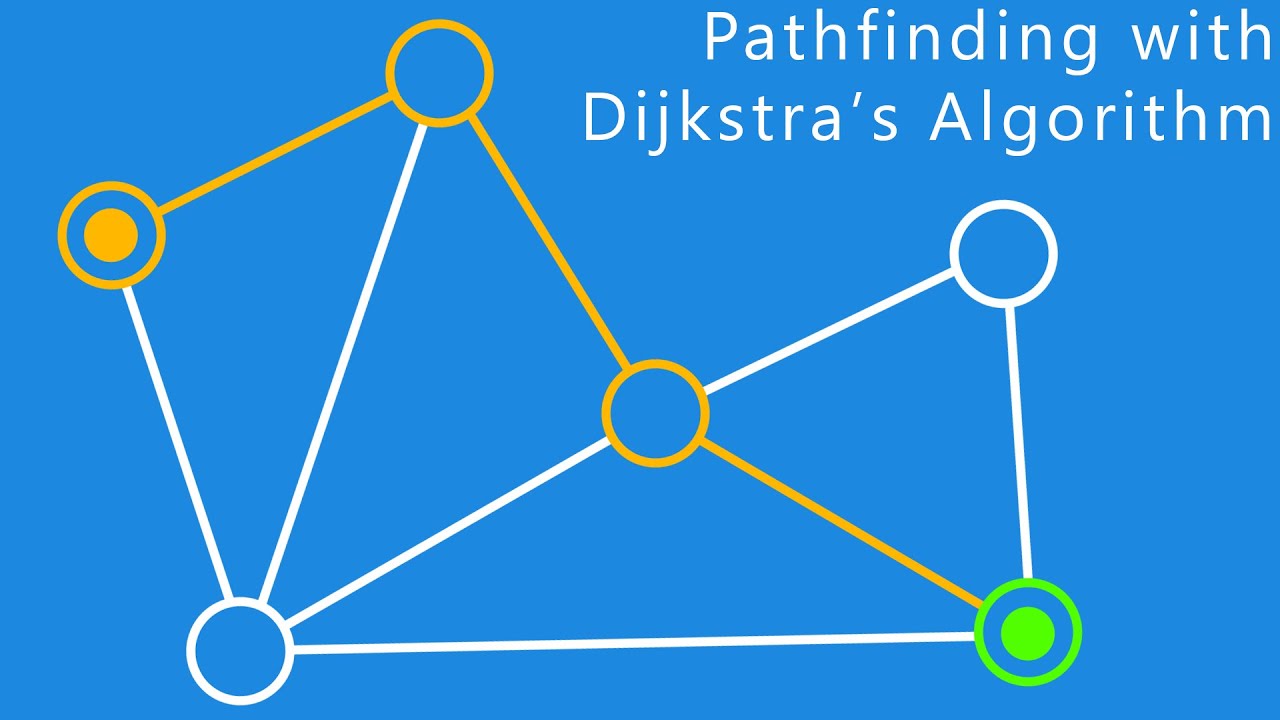 Getting Started with Pathfinding using Dijkstra's Algorithm