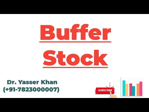 Buffer Stock | Meaning Of Buffer Stock | Buffer Stock Meaning | Economics | UPSC