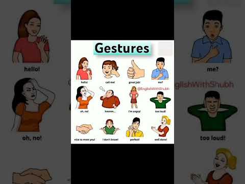 Understanding Gestures in English: Enhancing Nonverbal Communication | Advance Vocab #shorts
