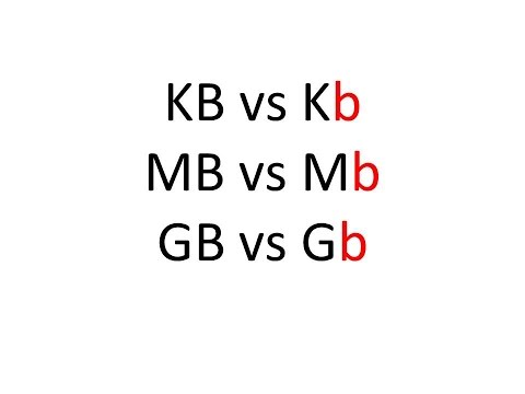 What is the difference between KB and Kb or MB and Mb or GB