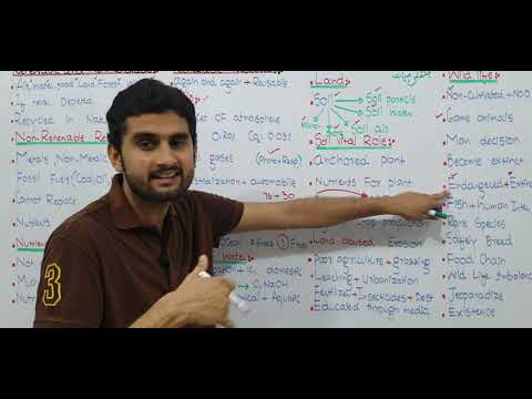 Ch.27 Lec.4 Wild Life Urdu/Hindi Lecture Fsc, MDCAT, NUMS, Preparation By M Bilal Chaudhary.