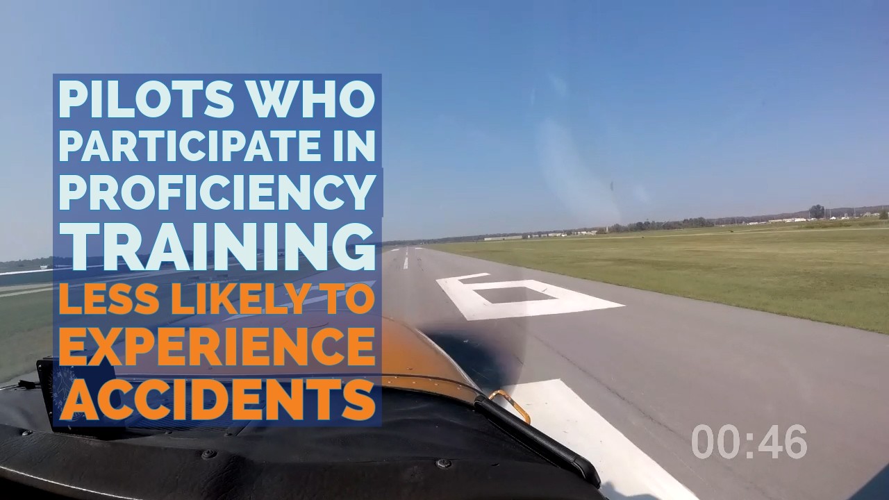 WINGS Pilot Proficiency Program in 57 Seconds