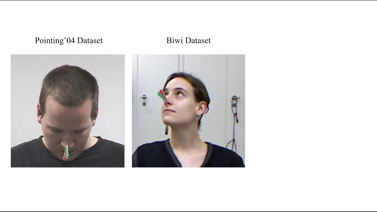 A Deep Coarse-to-Fine Network for Head Pose Estimation from Synthetic Data