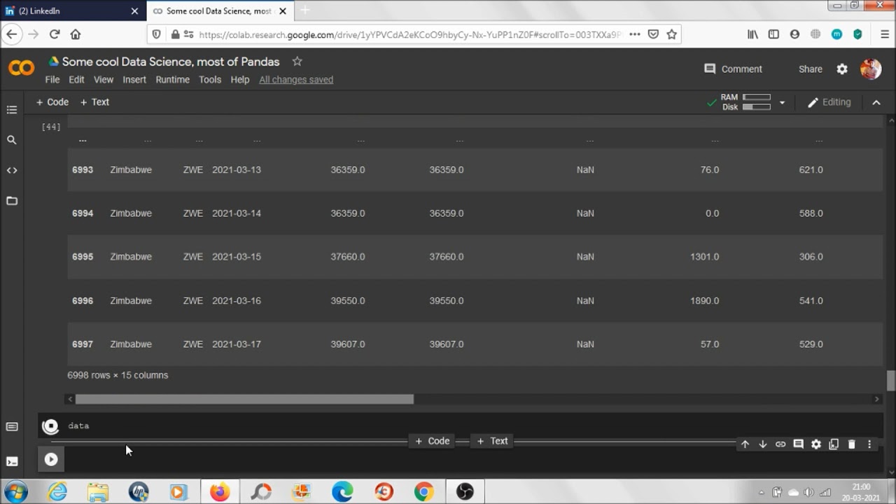 How pandas replace method works?