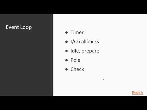 Learn Tips Tricks and Techniques for Node js Development All about Time | packtpub com - Mind Luster