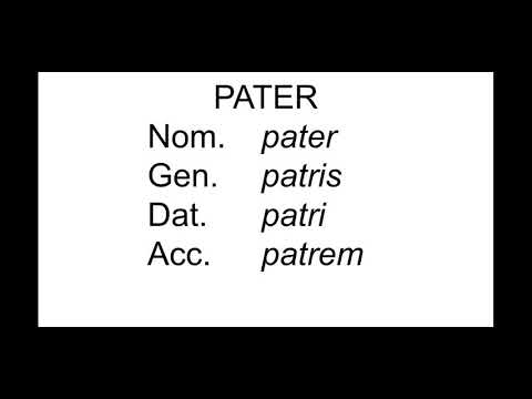 How to Pray in Latin - Lesson 1