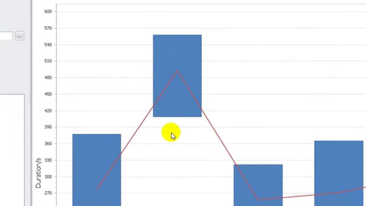 Process Duration Report