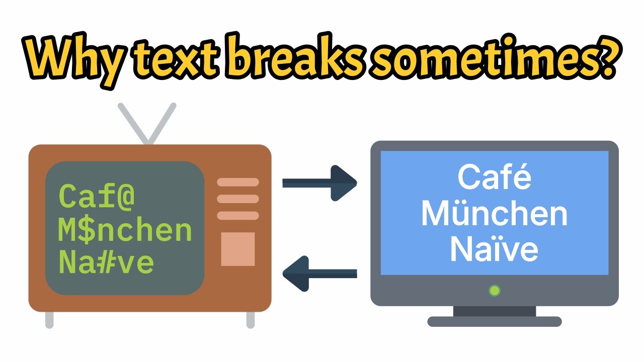 ASCII, Unicode, UTF 8: How Computers Learned to Read Text?