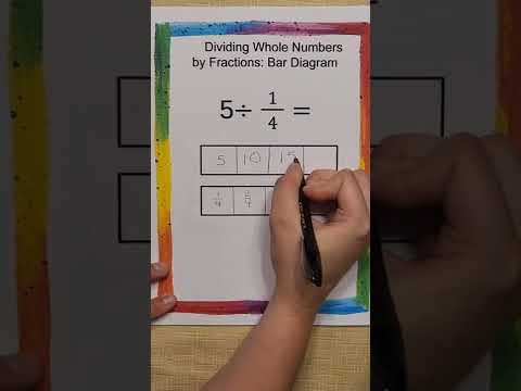 Dividing Fractions Using Bar Model