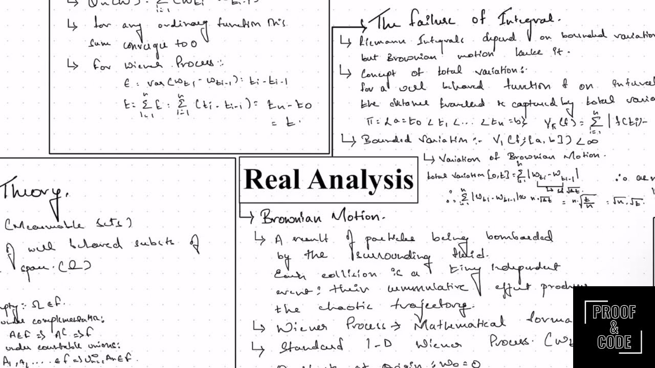 Real Analysis: Stochastic Calculus Backbone