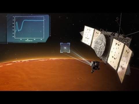 NASA | Mapping Mars' Upper Atmosphere