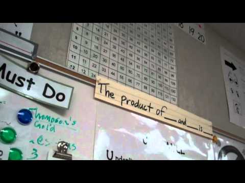 How to Find Prime Factors