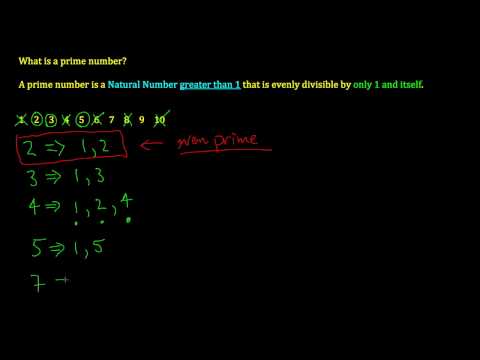 mathtalk: prime numbers