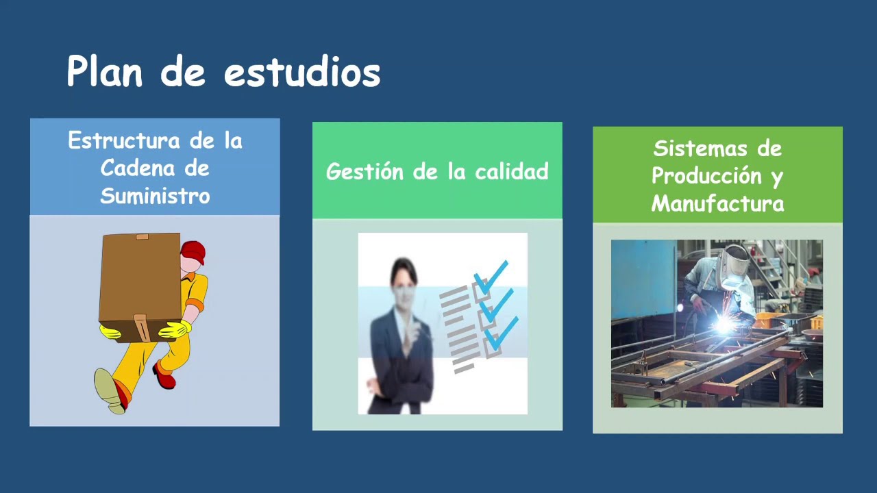 Vida académica Ingeniería en Procesos y Gestión  Industrial (IPGI)