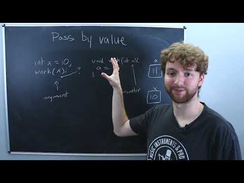 Learn C Pass by Value Reference Pointer Explained - Mind Luster