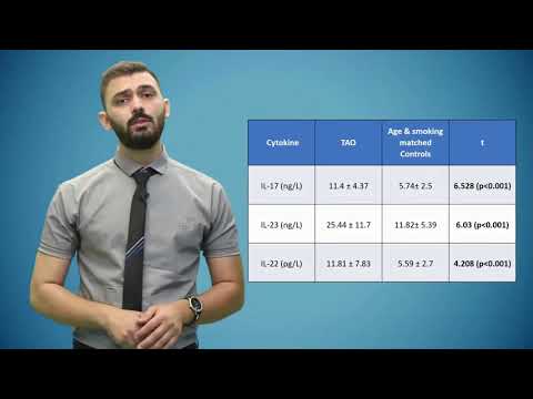 T helper 17-associated cytokines in thromboangiitis obliterans - Video abstract [ID 218105]