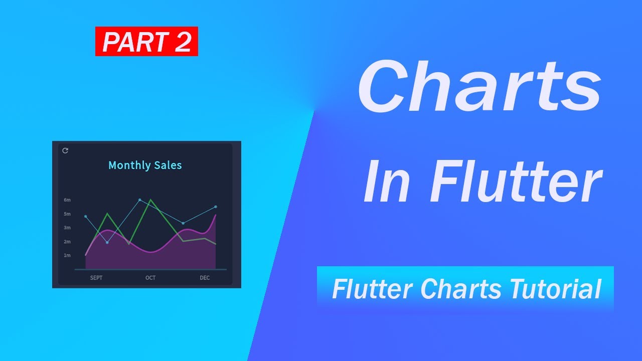 Charts In Flutter | Line Chart | Flutter Charts Tutorial | Part 2