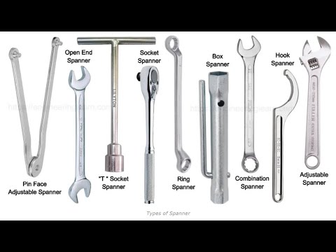 Types of Spanners and Their Uses