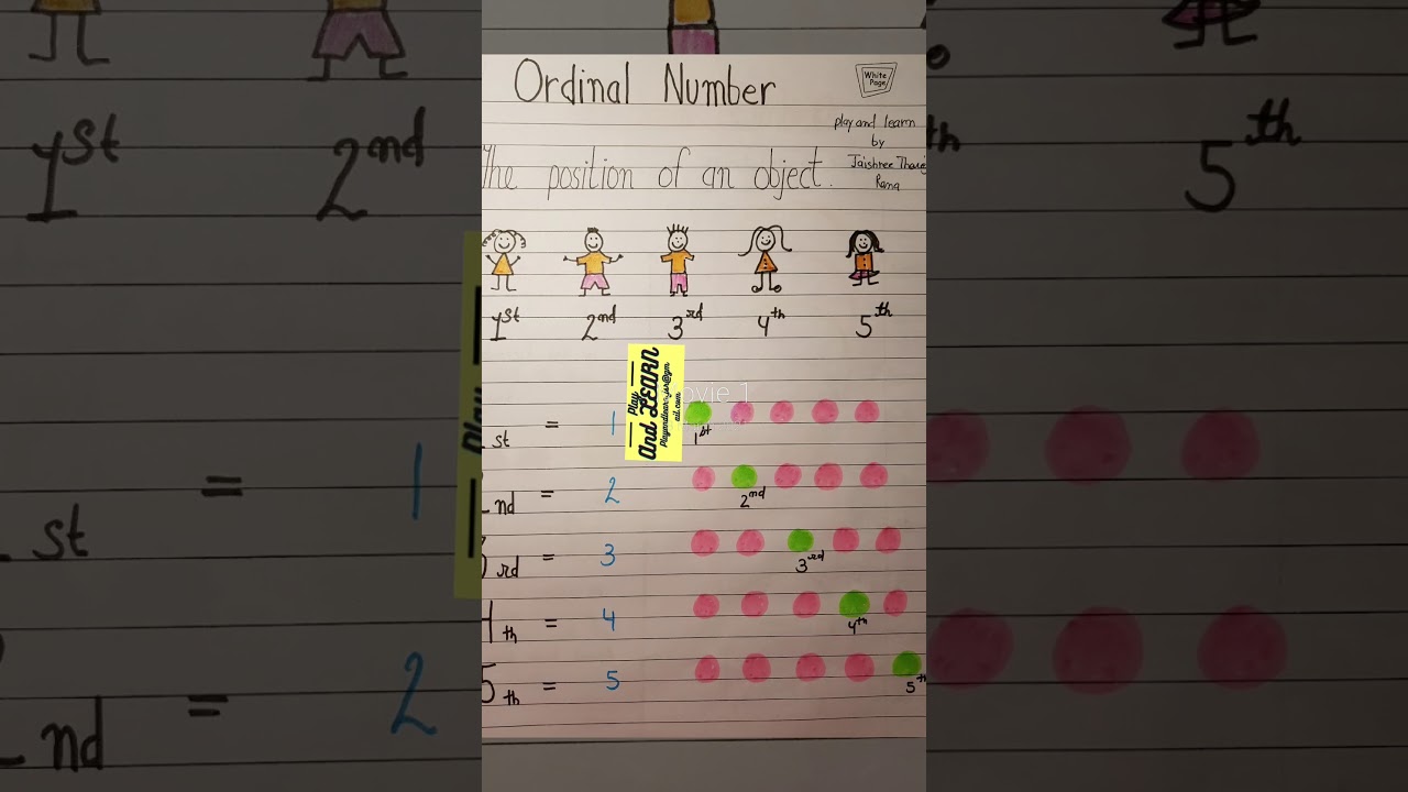 How to make ordinal  number charts for our kids.