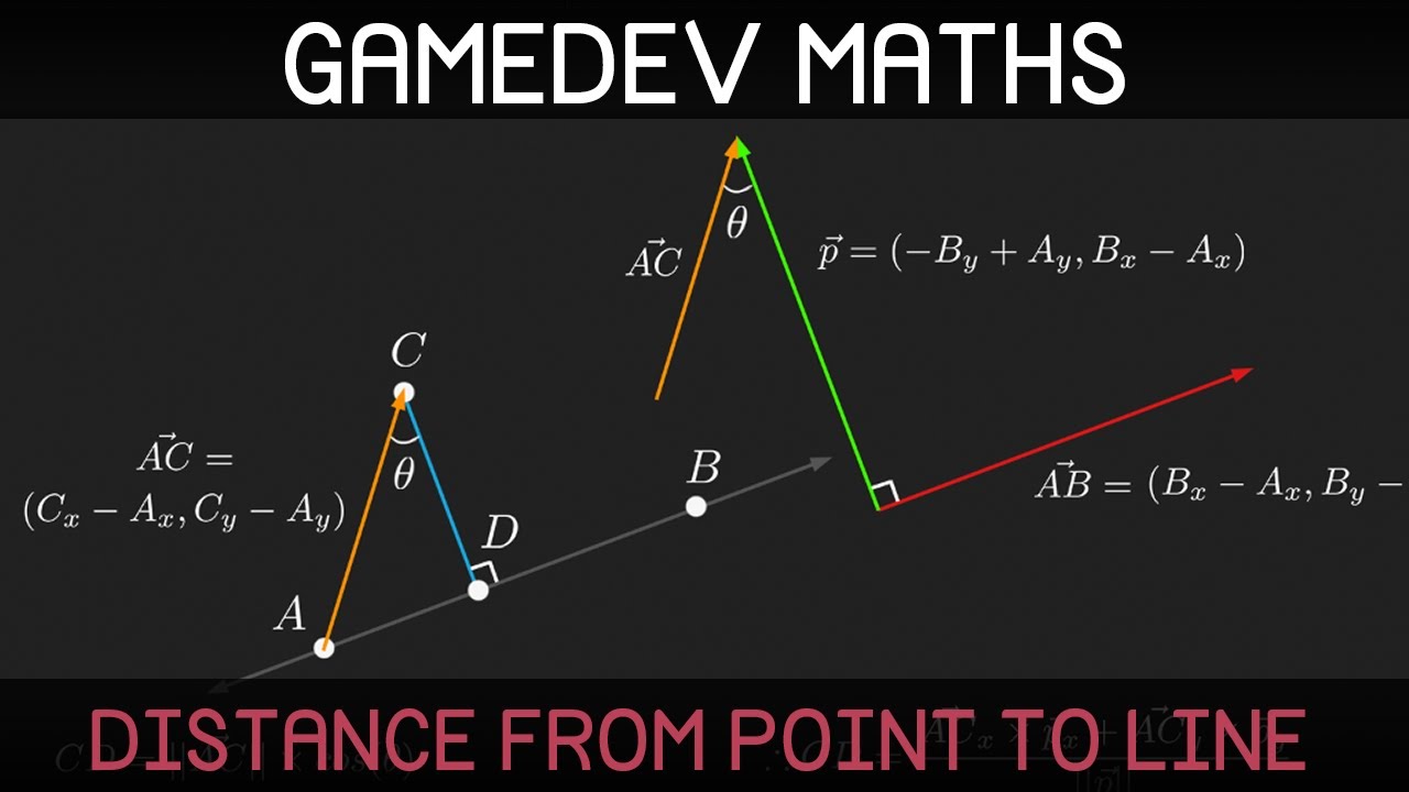 Gamedev Maths: distance from point to line