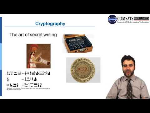 Security Threats in Mobile devices Environment in Hindi Urdu LECTURE 32