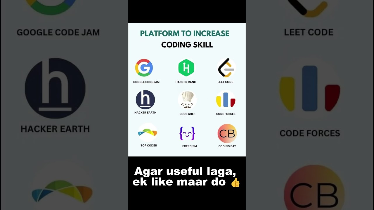 🚀 9 Best Platforms to Increase Your Coding Skills in 2025 💻🔥