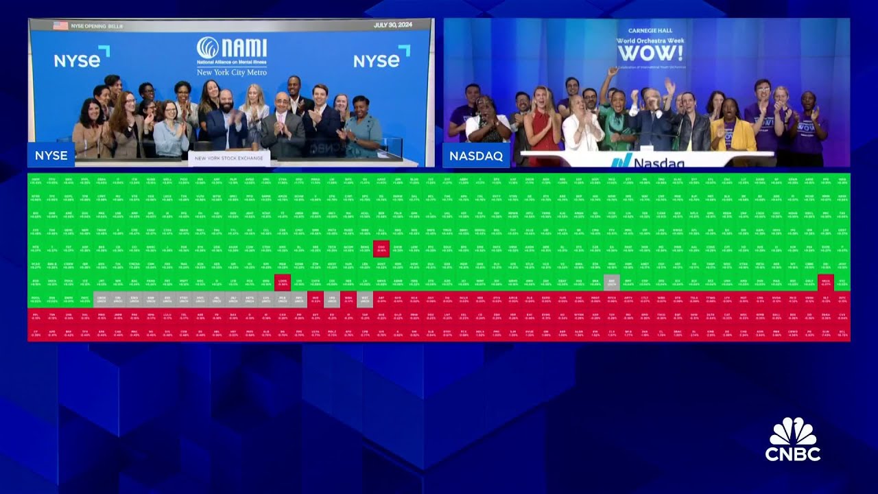 Opening Bell: July 30, 2024