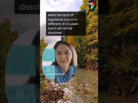 Article 172 : Duration of state legislature