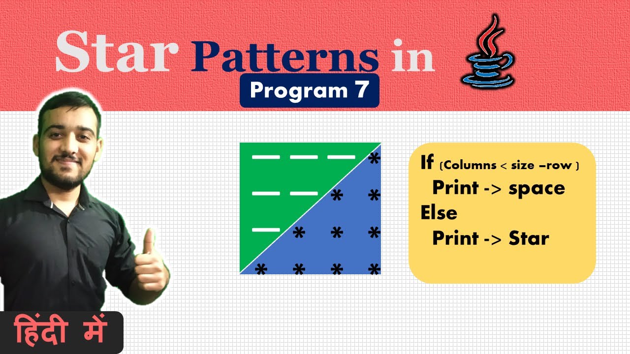 Star Pattern Program in Java - 7 | Coding Wallah