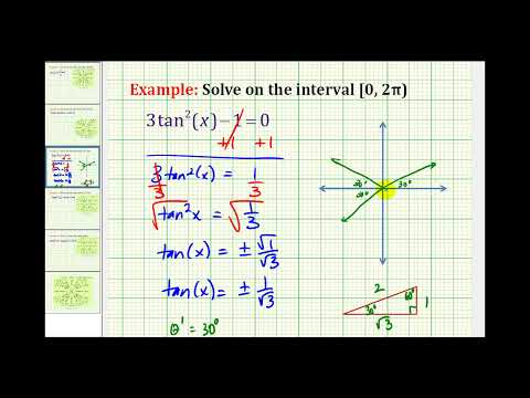 Example 3: Solving a Trigonometric Equation | Math Help from Arithmetic ...
