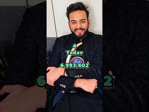 Top 10 most popular surnames in India #facts #reels #shorts #viral #FactBuster9758