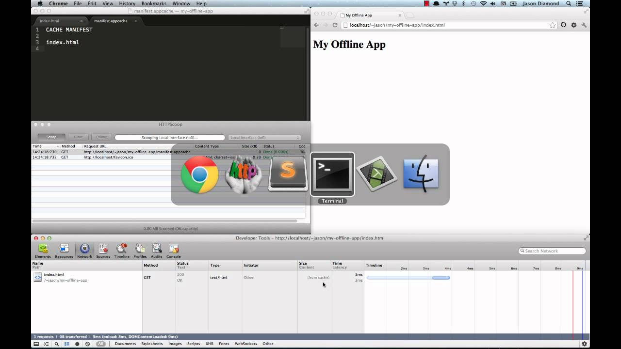 About HTML5 Application Caches