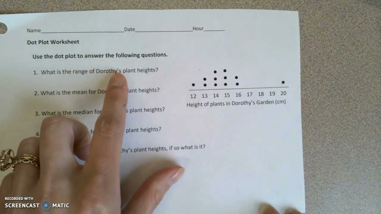 Dot plot worksheet