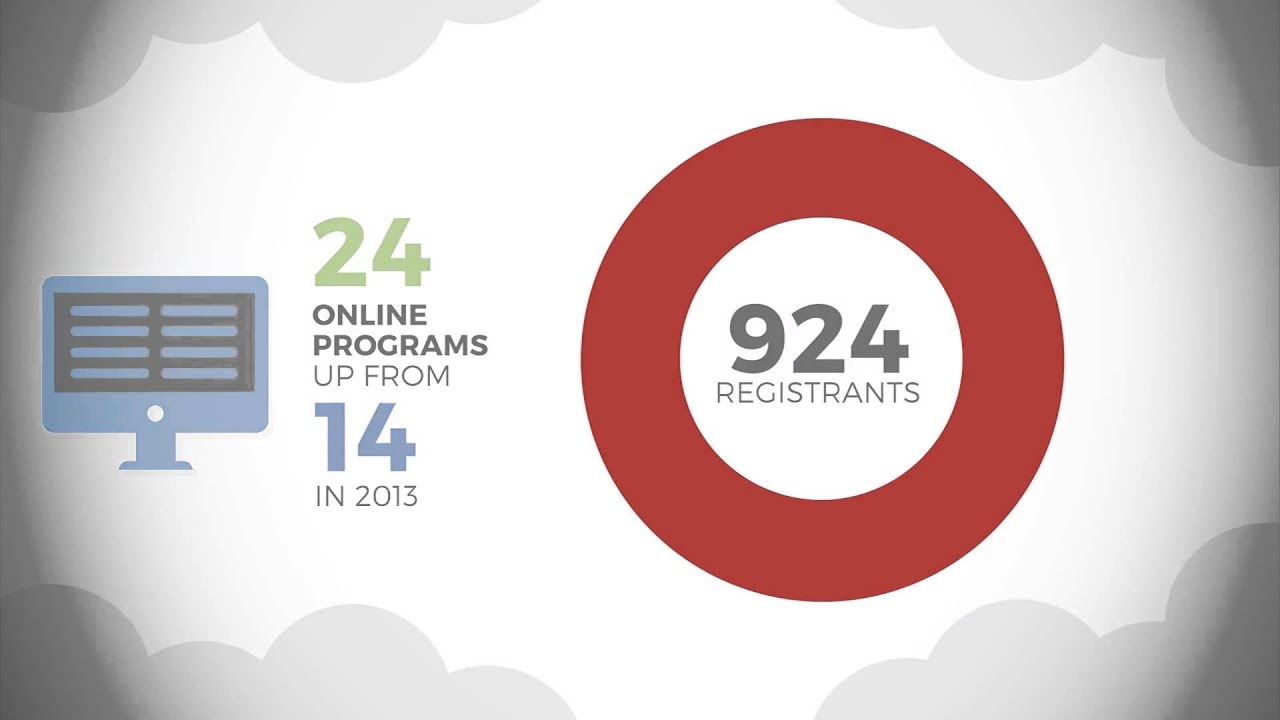 ACUI Annual Report 2014 HD