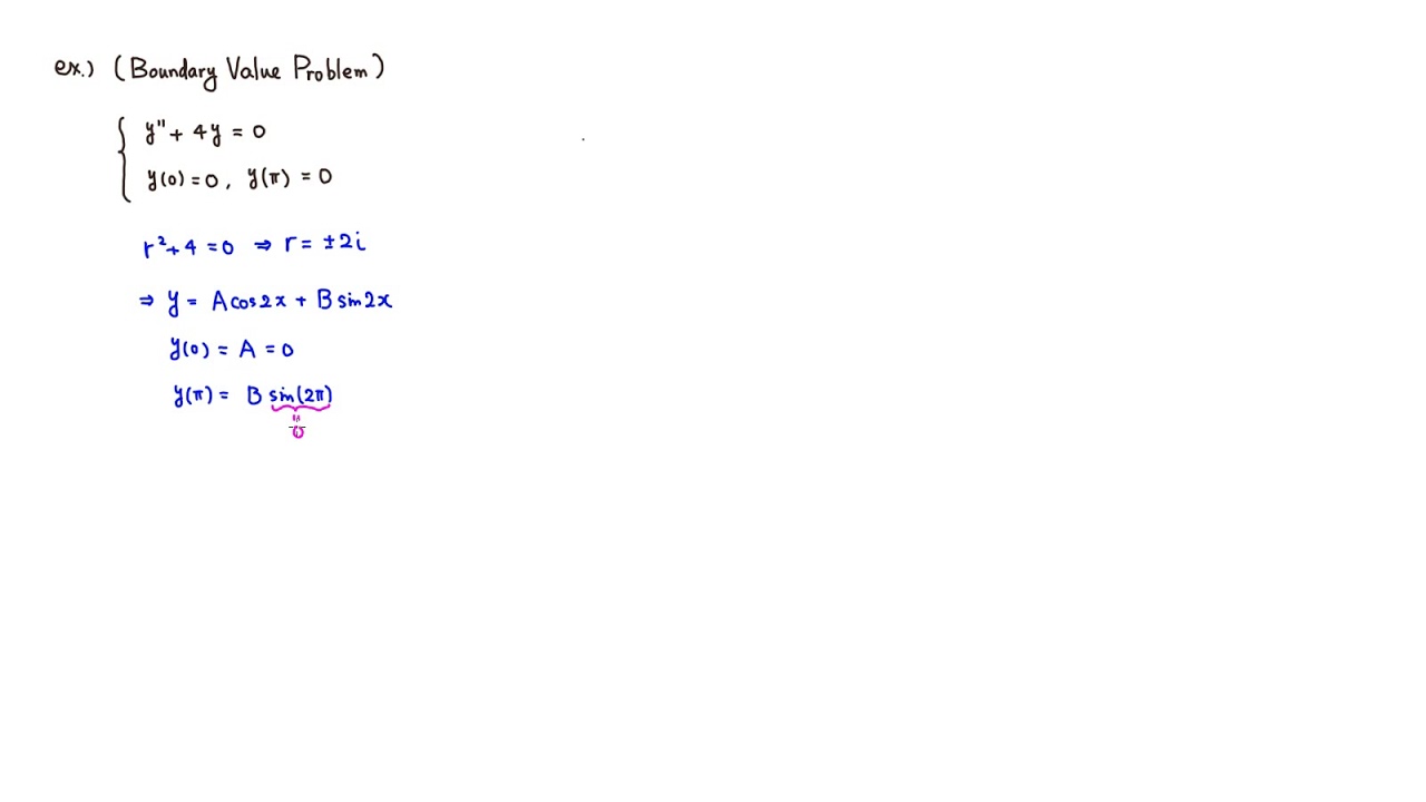 Boundary Value Problem Example 1