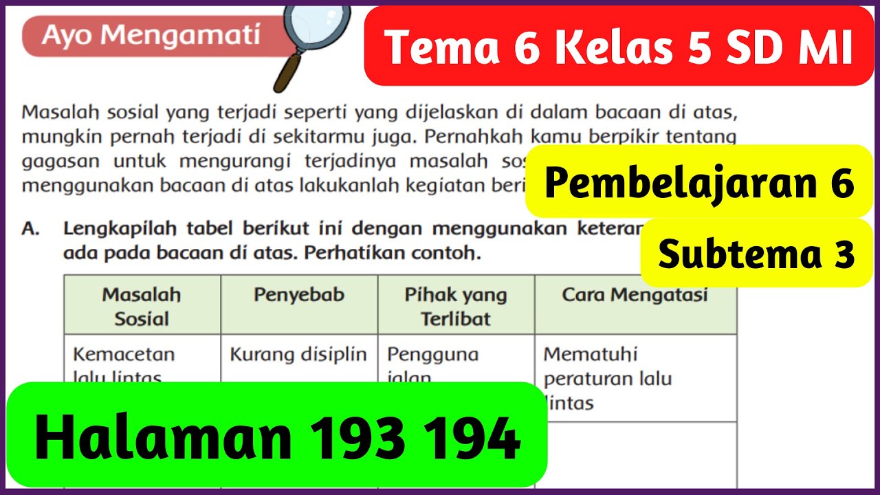 Kunci Jawaban Tema 6 Kelas 5 Halaman 193 194 Pembelajaran 6 Subtema 3 Pengaruh Kalor
