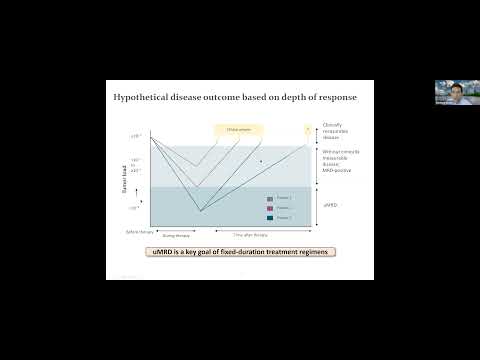 Minimal Residual Disease (MRD) Overview | LRF Ed Forum Series