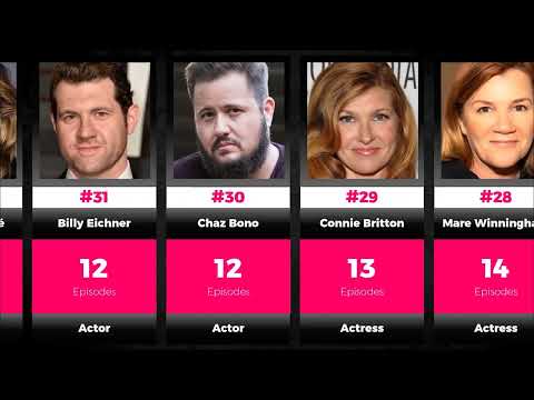 TOP 75 AMERICAN HORROR STORY CAST MEMBERS RANKED BY EPISODES APPEARED